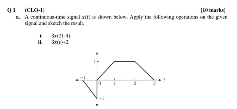 Solved Q1 (CL0-1) [10 marks] a. A continuous-time signal | Chegg.com