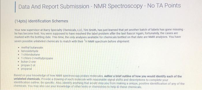 | Data And Report Submission - NMR Spectroscopy - No | Chegg.com