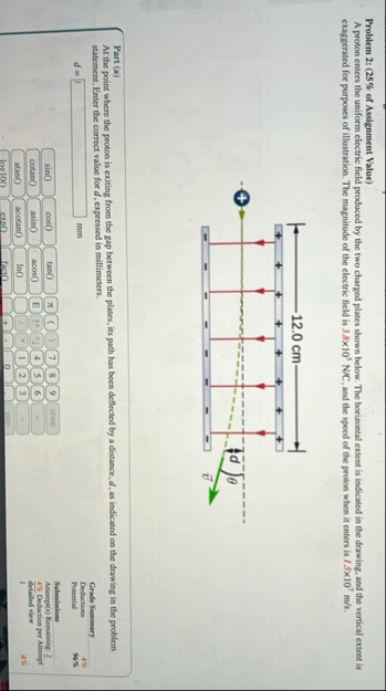 Solved Problem 2：（ 25% ﻿of Assignment Value）A proton enters | Chegg.com