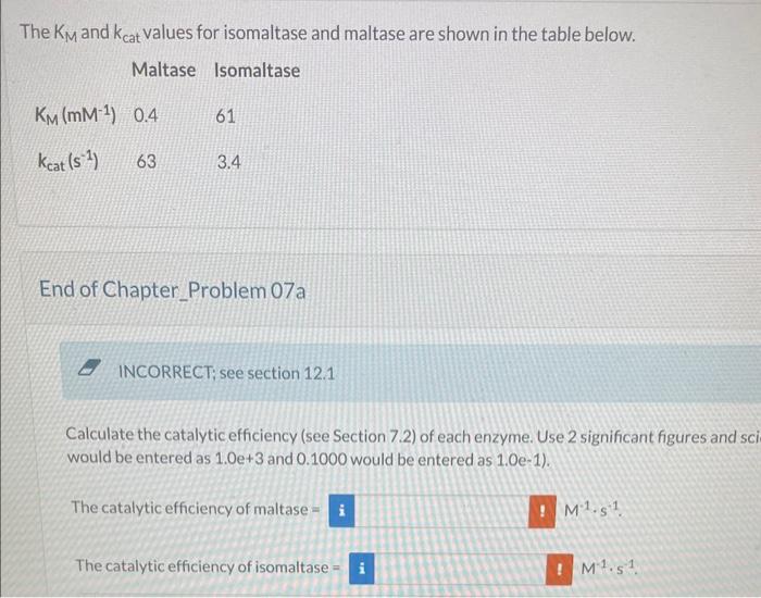 Solved The KM and kcat values for isomaltase and maltase | Chegg.com