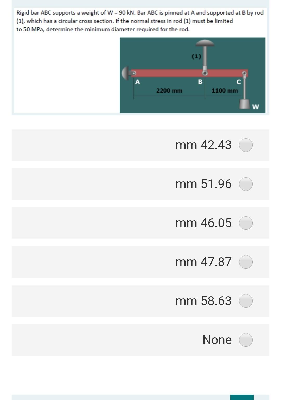 Solved Rigid bar ABC supports a weight of W = 90 kN. Bar ABC | Chegg.com