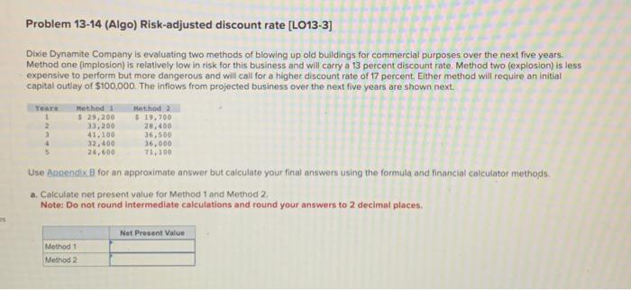 Solved Problem 13-14 (Algo) Risk-adjusted discount rate | Chegg.com