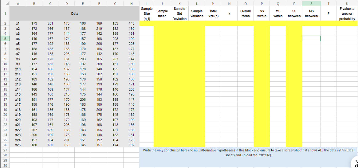 Solved The data in found in this table represents the | Chegg.com