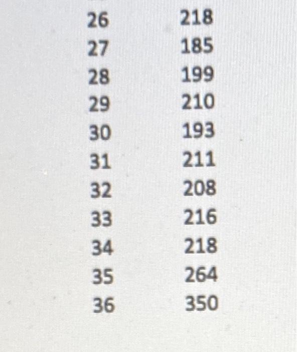 Part I. Tukey fences for outlier detection ( 2 | Chegg.com