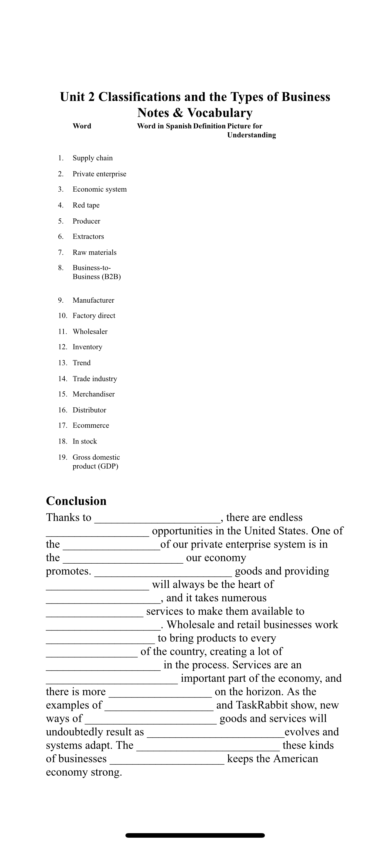 Solved Unit 2 ﻿Classifications and the Types of Business | Chegg.com