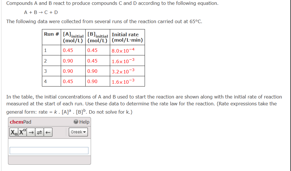 Solved Compounds A and B react to produce compounds C and D | Chegg.com