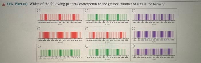 Solved A student performs a multiple-slit interference | Chegg.com