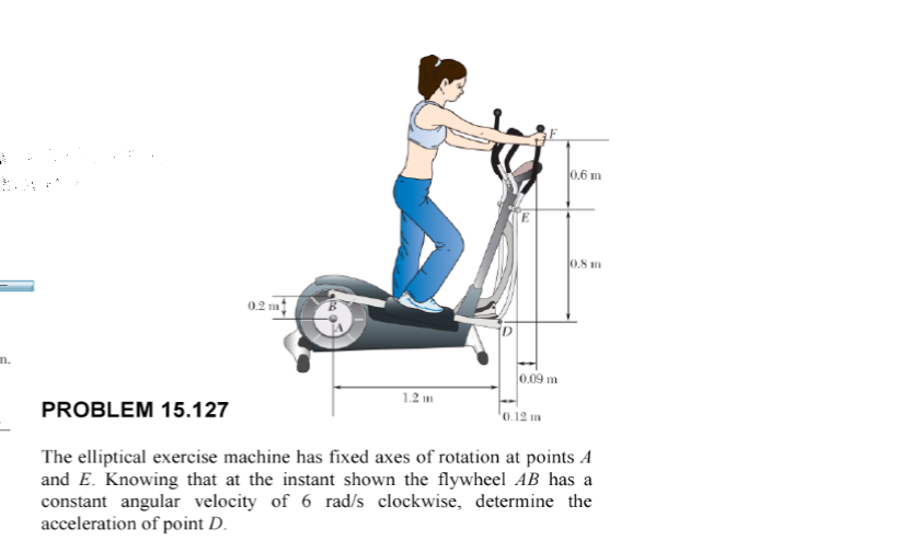 Solved PROBLEM 15.1The elliptical exercise machine has fixed | Chegg.com