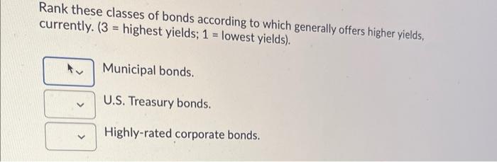 Solved Rank these classes of bonds according to which | Chegg.com
