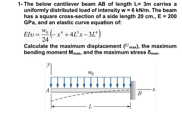 Solved 1- The below cantilever beam AB of length L= 3m | Chegg.com