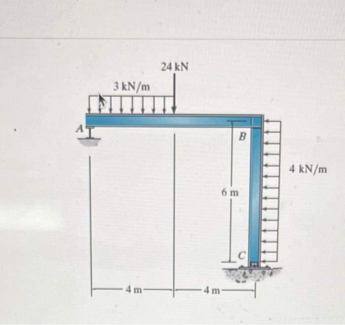 Solved moment and bending diagram of frames please | Chegg.com