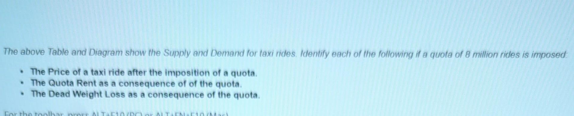 Solved \begin{tabular}{|c|c|c|} \hline & | Chegg.com