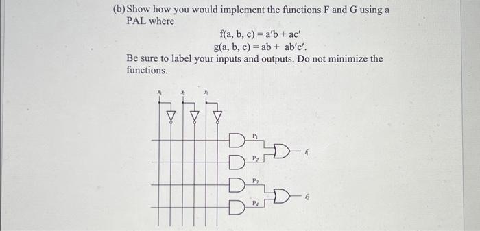 Solved B Show How You Would Implement The Functions F And