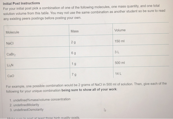 Solved Initial Post Instructions For your initial post pick | Chegg.com