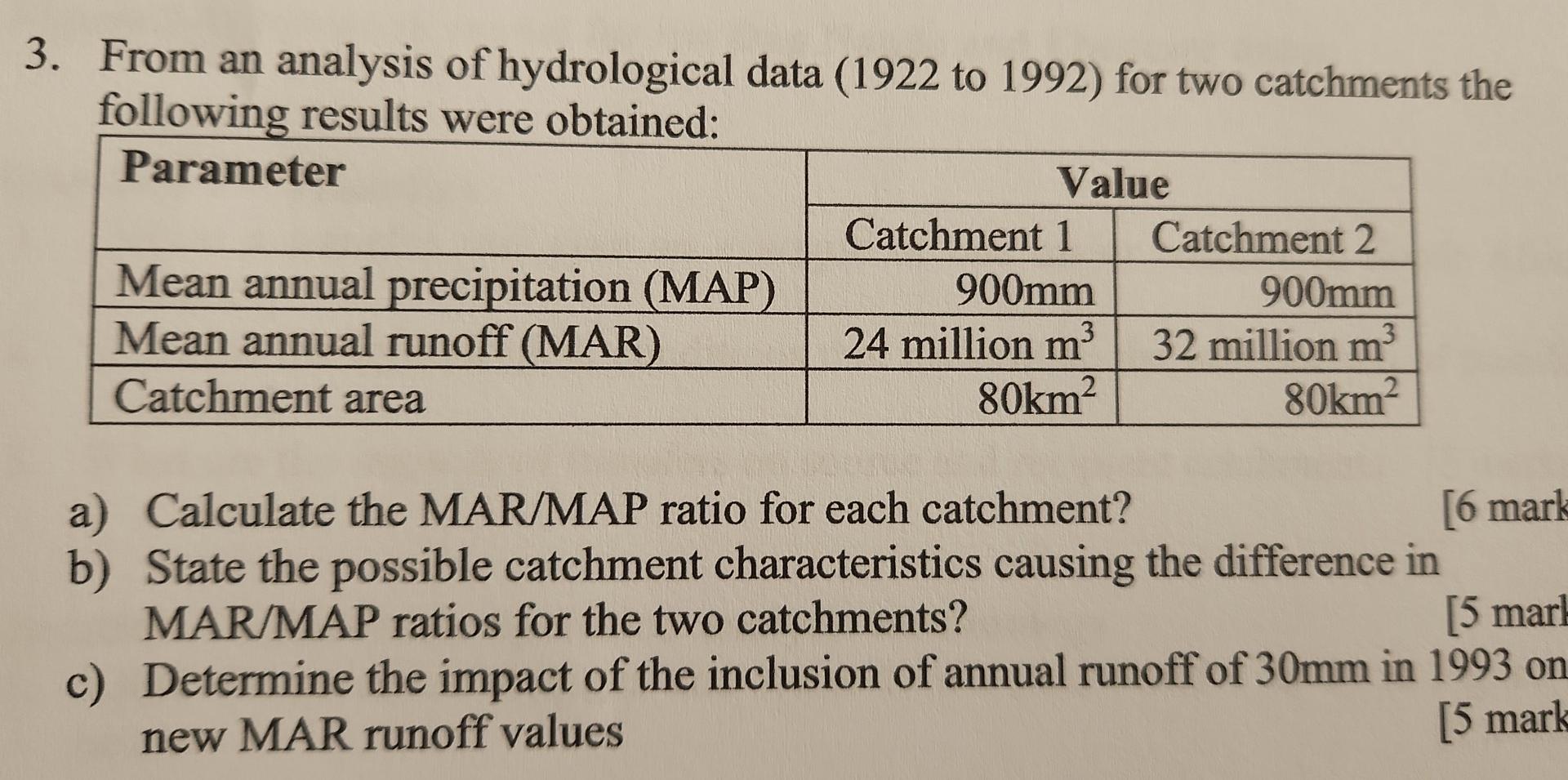 Solved 3. From an analysis of hydrological data (1922 to | Chegg.com