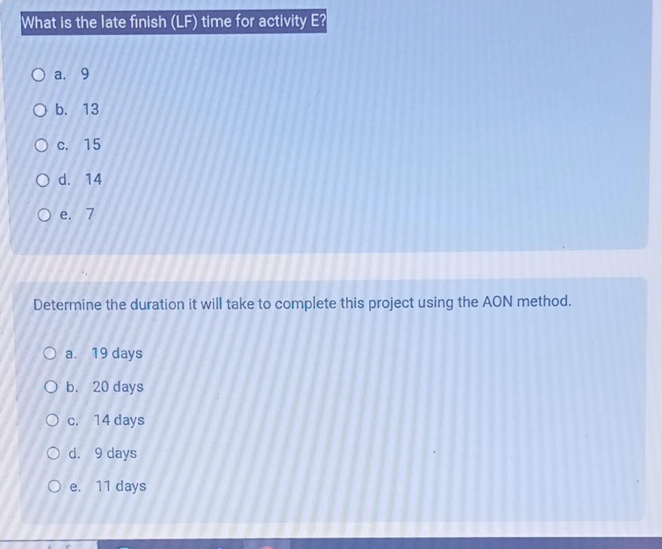Solved What is the earliest start (ES) time for activity I? | Chegg.com