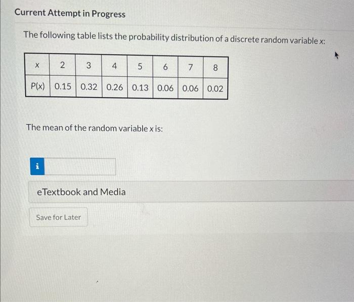Solved The following table lists the probability | Chegg.com