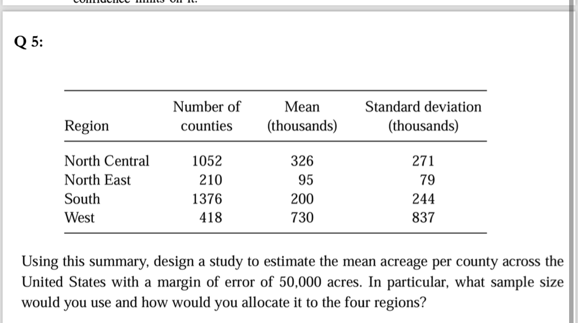 Solved Q 5:\table[[Region,\table[[Number | Chegg.com
