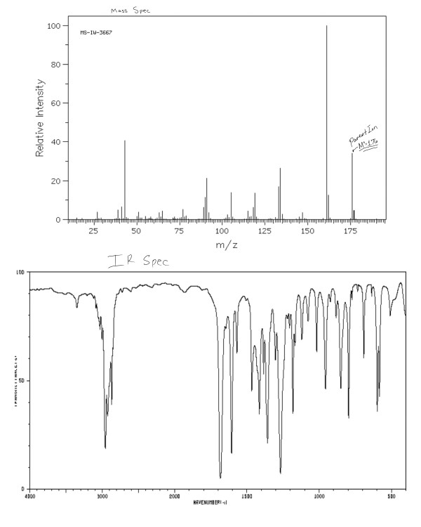 Solved Mass Spec 100 HS-IU-3667 80 60 Relative Intensity 40 | Chegg.com