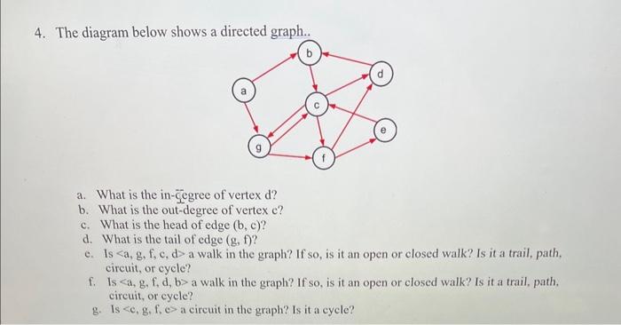 Solved 4. The diagram below shows a directed graph. a. What | Chegg.com