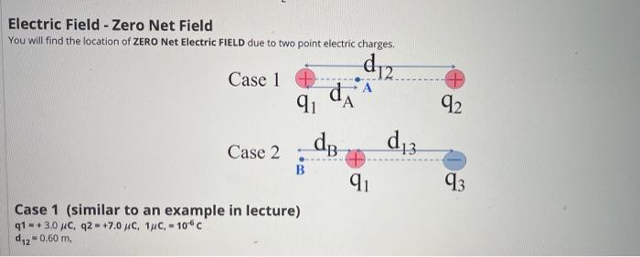 Solved Electric Field - Zero Net Field You will find the | Chegg.com