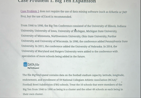 Solved Case Problem 1 ﻿does not require the use of data | Chegg.com