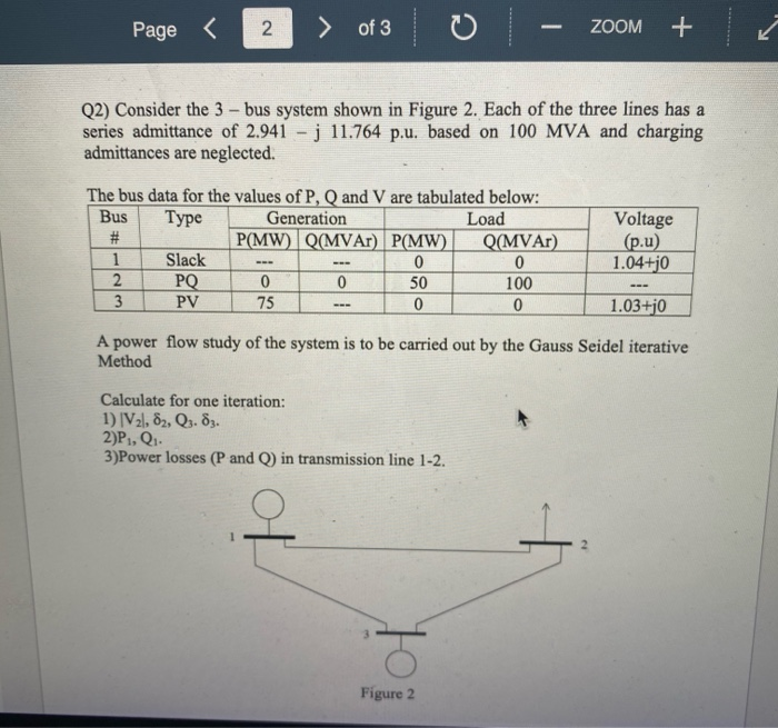 Solved Page of 3 ZOOM + Q2) Consider the 3 - bus | Chegg.com