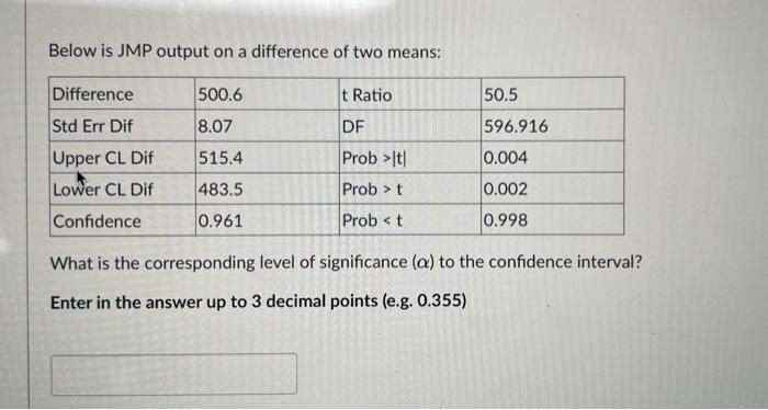 Solved Below is JMP output on a difference of two means: | Chegg.com
