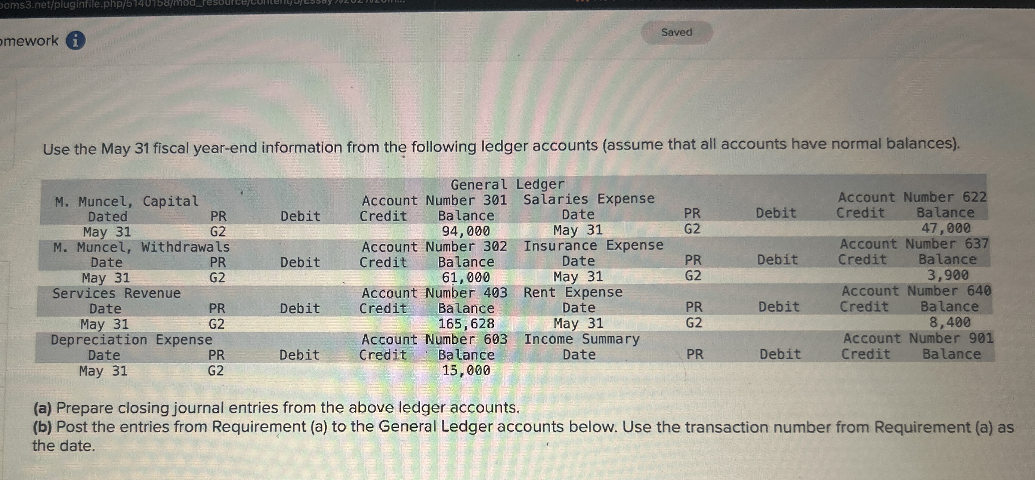 Solved (a) ﻿Prepare closing journal entries from the above | Chegg.com