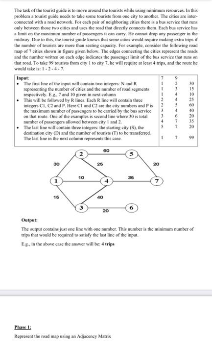Solved This has to be done in c++ by using oop concepts of | Chegg.com