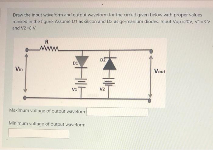 Solved Draw the input waveform and output waveform for the | Chegg.com