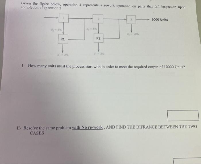 Solved Given the figure below, operation 4 represents a | Chegg.com
