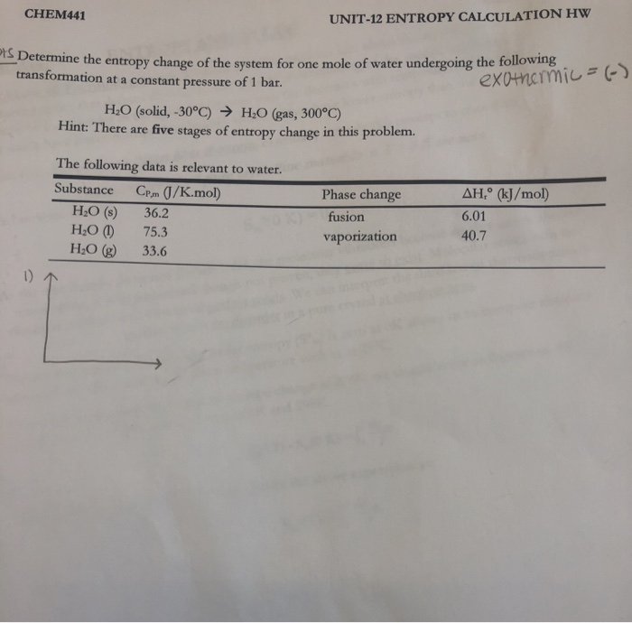 Solved CHEM441 UNIT-12 ENTROPY CALCULATION HW the entropy | Chegg.com