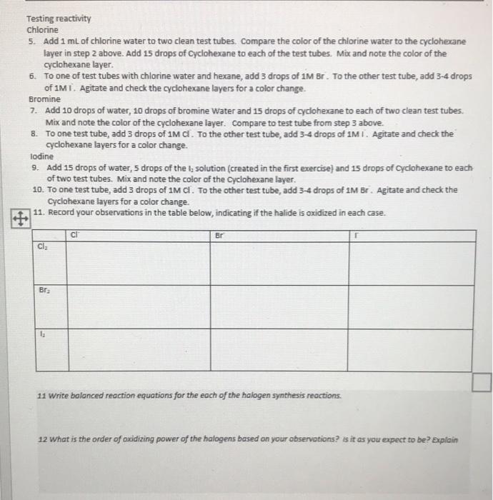 Solved Testing reactivity chlorine 5. Add 1 mL of chlorine | Chegg.com
