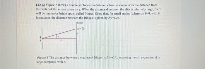 Solved Lab 6: Figure I shows a double slit located a | Chegg.com