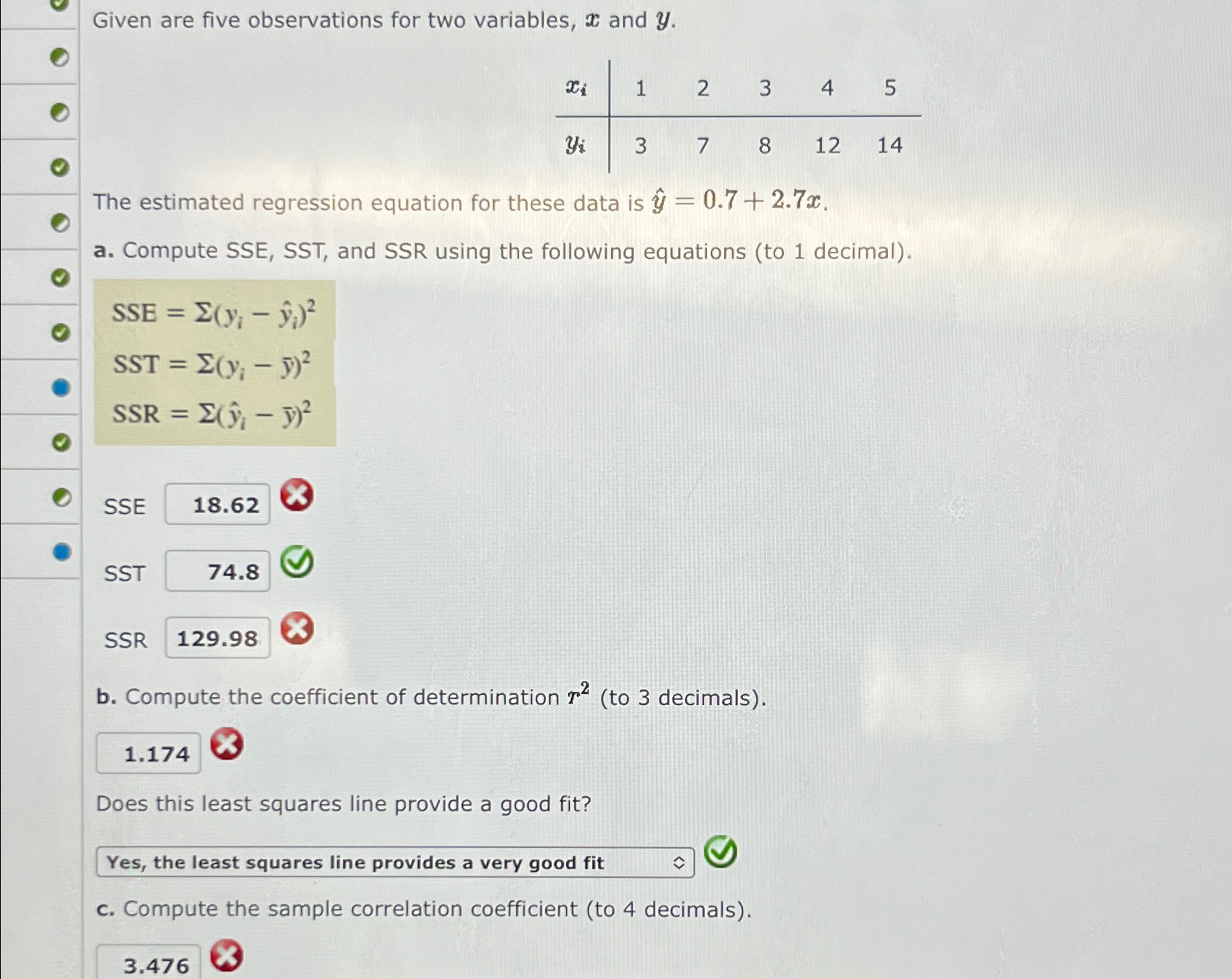 Solved Given are five observations for two variables, x ﻿and | Chegg.com