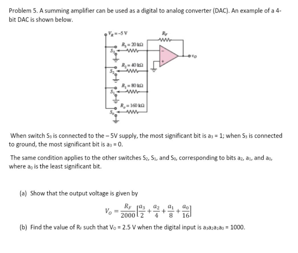 Solved Problem 5. A summing amplifier can be used as a | Chegg.com