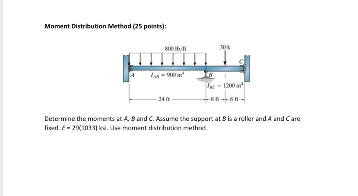 Solved Moment Distribution Method (25 ﻿points):Determine the | Chegg.com
