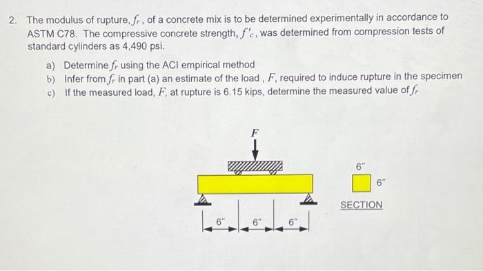 Solved 2. The modulus of rupture, fr. of a concrete mix is | Chegg.com