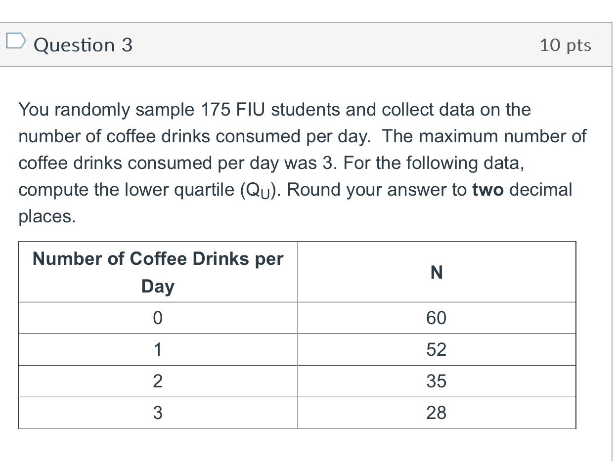 Solved You randomly sample 175 ﻿FIU students and collect | Chegg.com