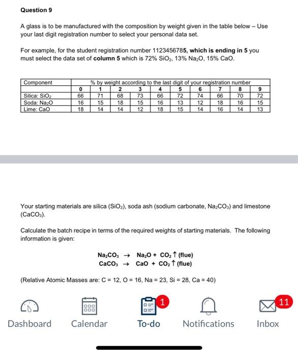 A glass is to be manufactured with the composition by | Chegg.com