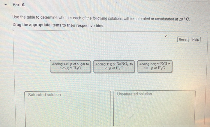 Solved Part A Use the table to determine whether each of the | Chegg.com