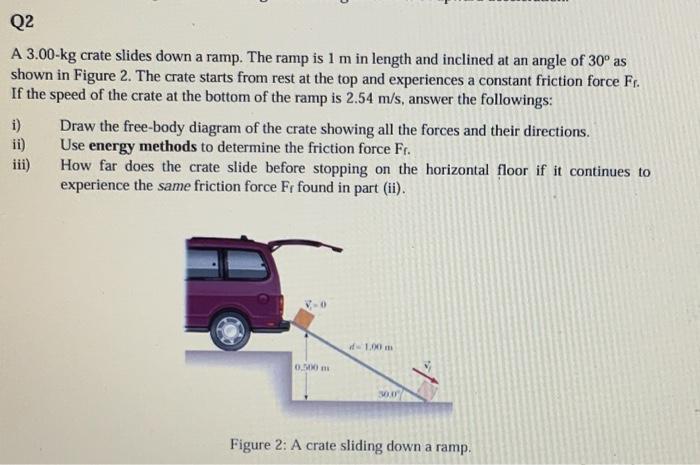 Solved A 3.00−kg crate slides down a ramp. The ramp is 1 m | Chegg.com