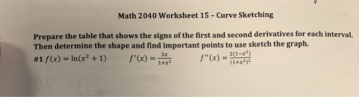 Solved Math 2040 Worksheet 15 - Curve Sketching Prepare the | Chegg.com