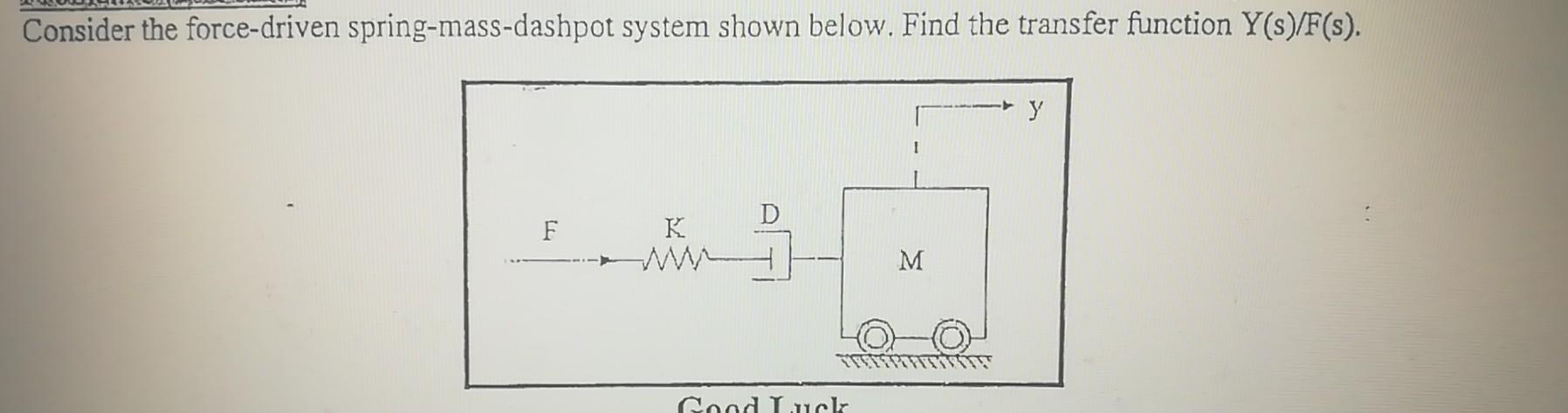 Solved Consider the force-driven spring-mass-dashpot system | Chegg.com