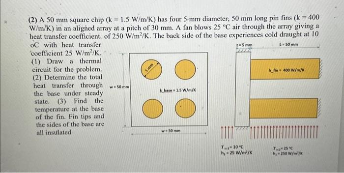 draw thermal circuit determine total heat transfer | Chegg.com
