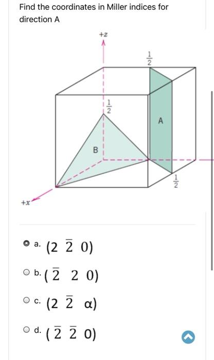 Solved Find the coordinates in Miller indices for direction | Chegg.com