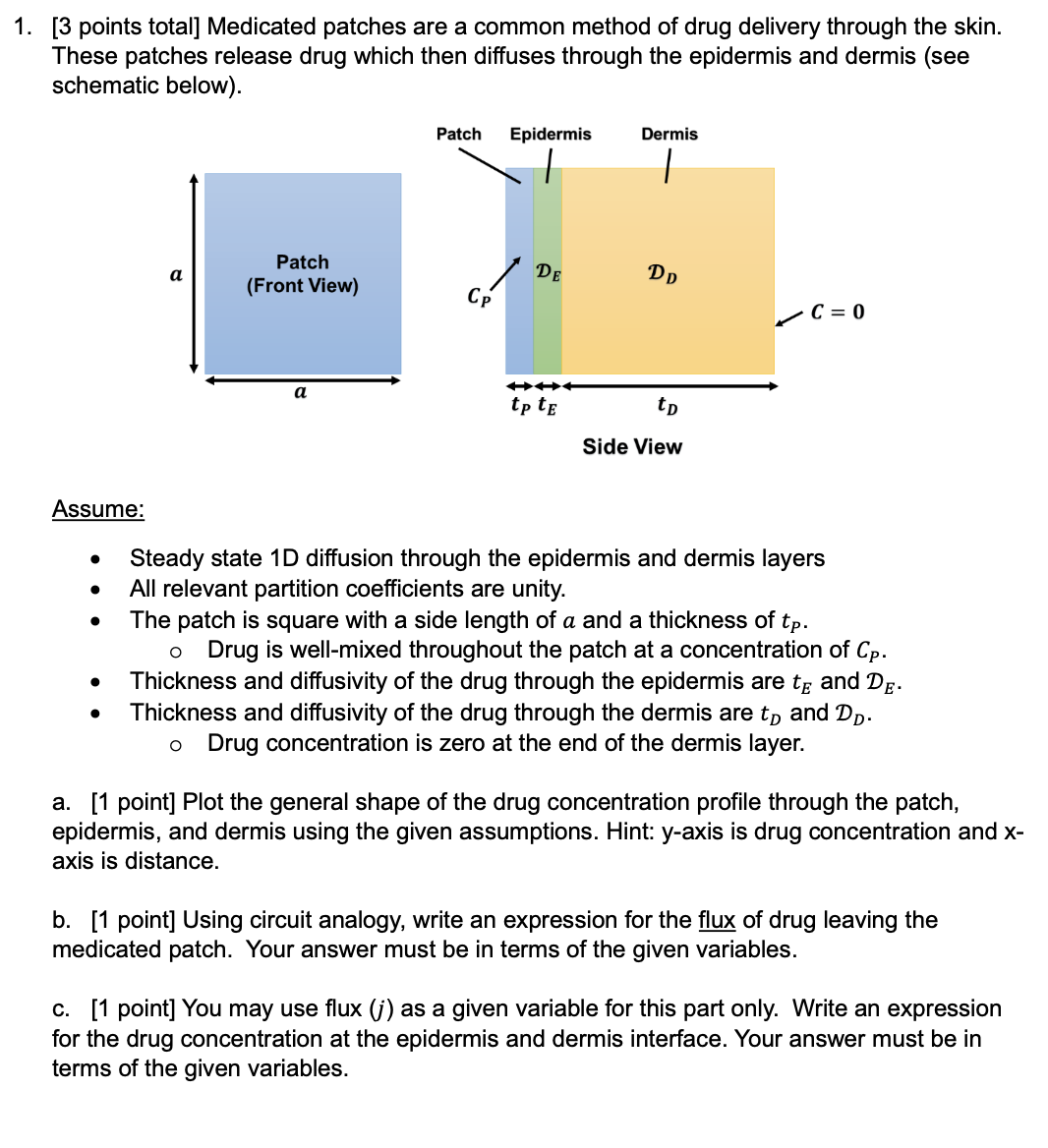 Solved Medicated patches are a common method of drug | Chegg.com