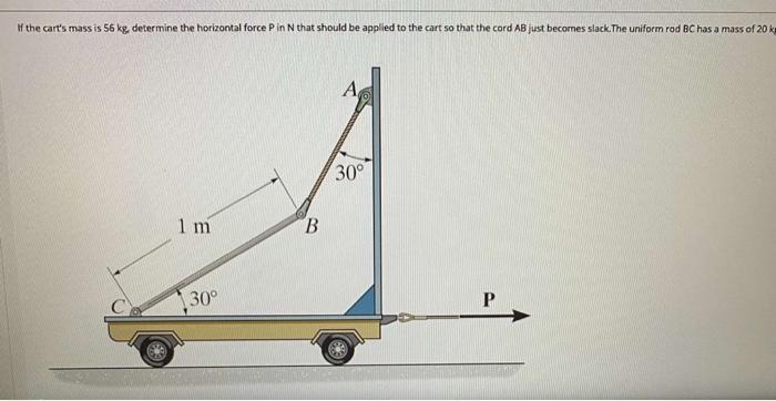 Solved If the cart's mass is 56 kg, determine the horizontal | Chegg.com