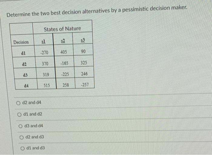 Solved Determine the two best decision alternatives by a | Chegg.com